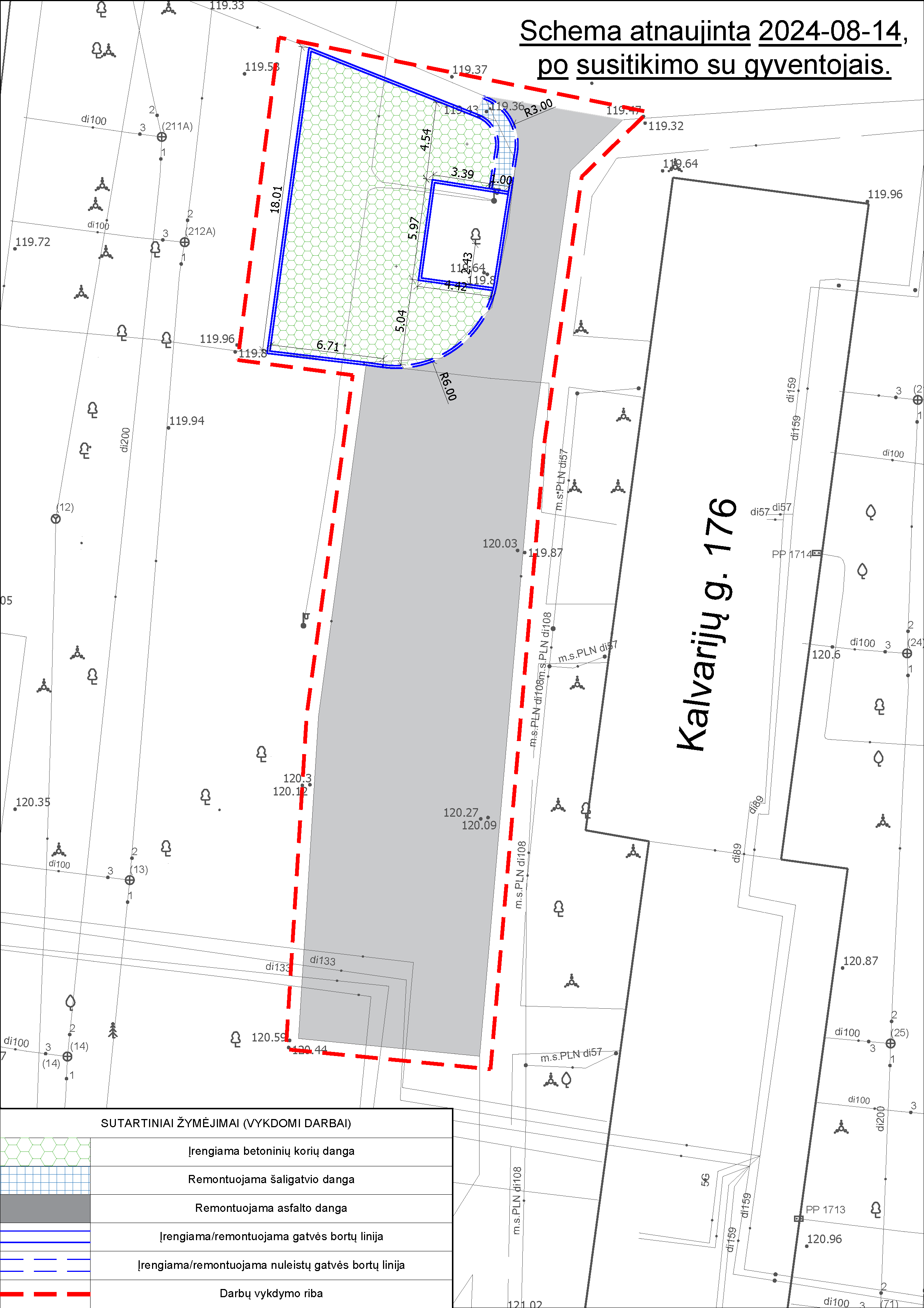 TVARKINGOS AIKŠTELĖS